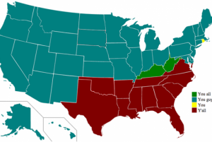 YOU, YOUSE, YOU ALL, YE, Y´ALL - Veja Como Usar o YOU no Plural em Inglês