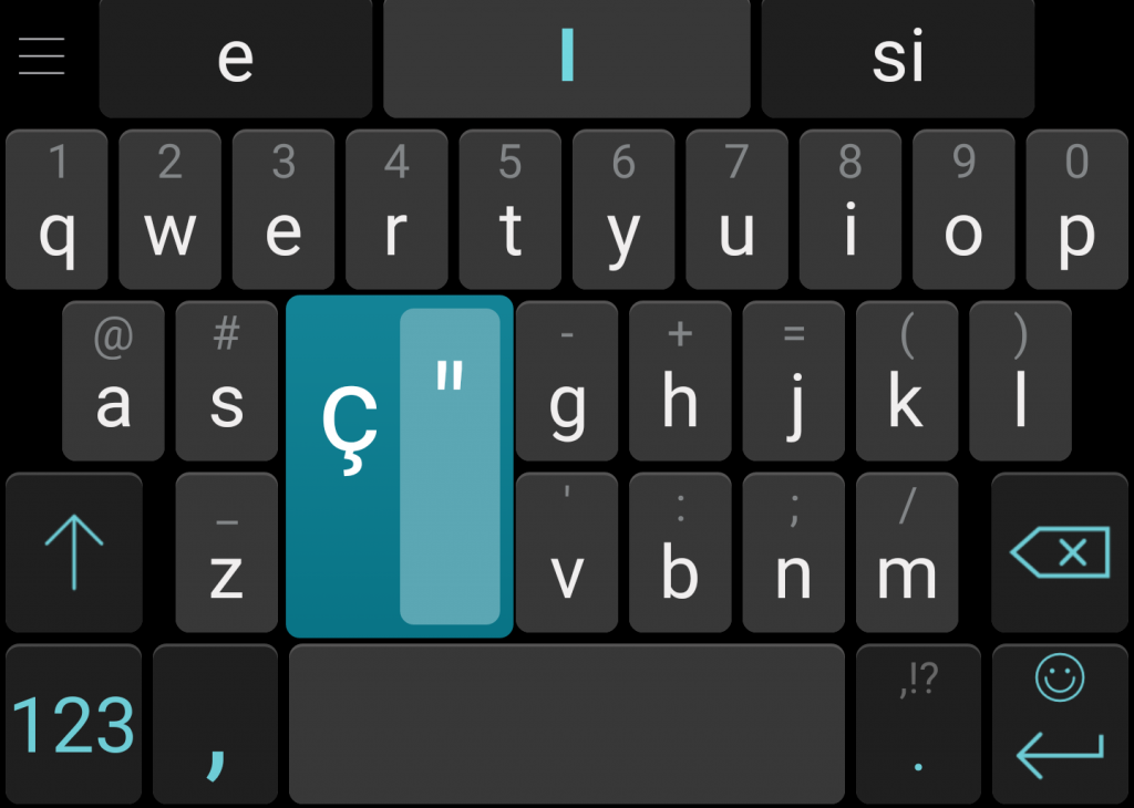 Ç - Aprenda Qual é a Origem da Cedilha